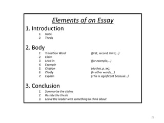 Basic Essay Writing | PPTX