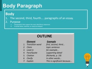 Basic Essay Writing | PPTX