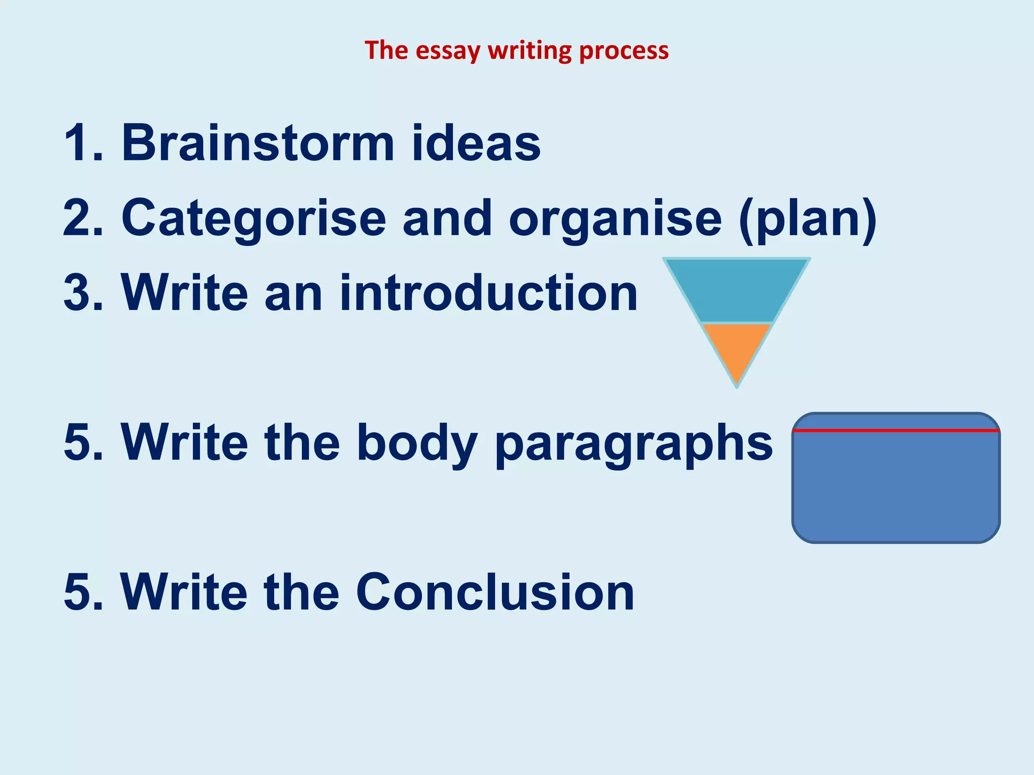 Essay writing process | PPT