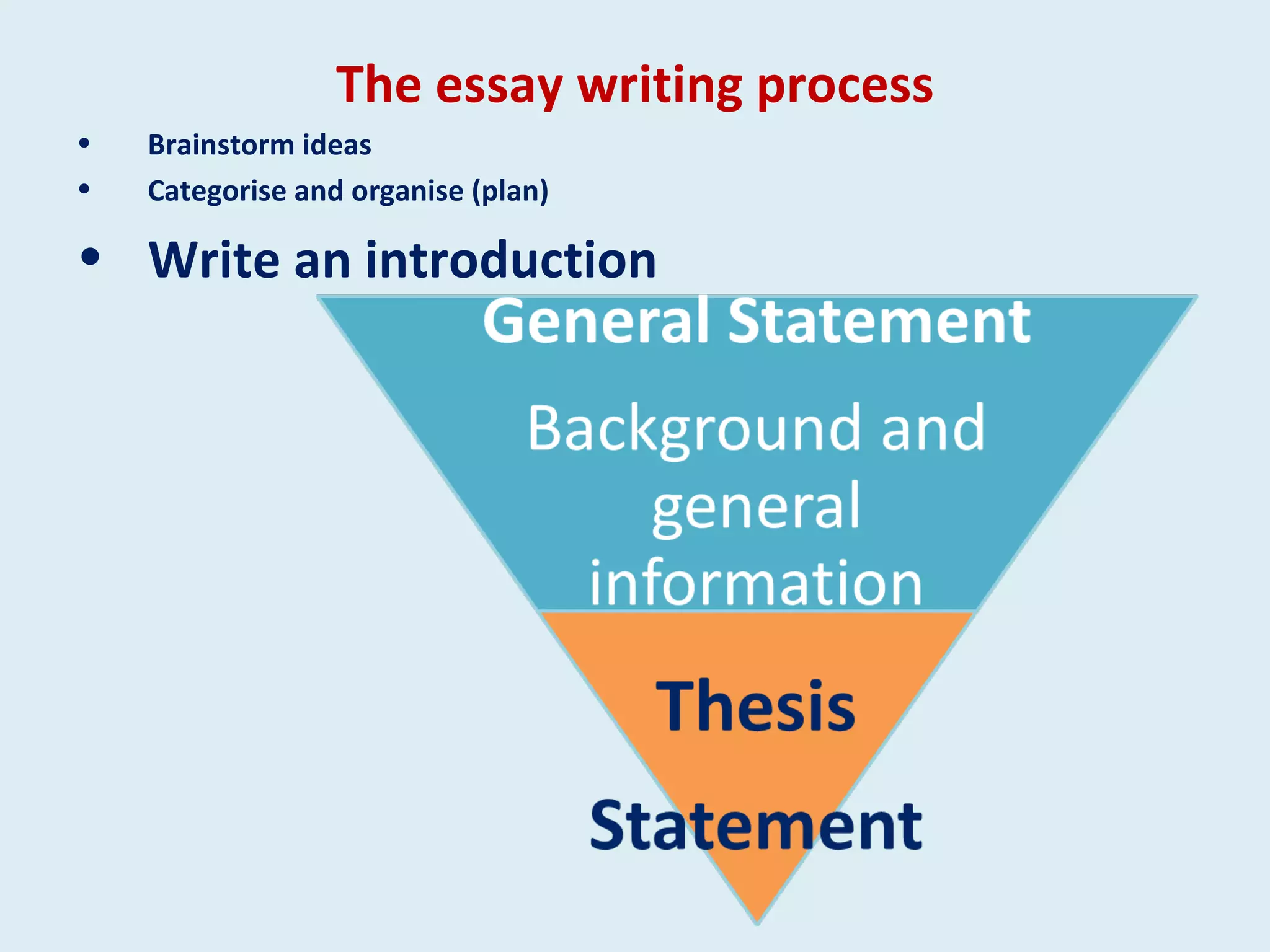 Essay writing process | PPT