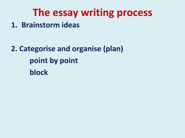 Essay writing process | PPT