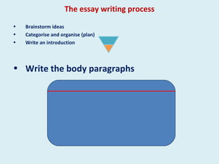 Essay writing process | PPT