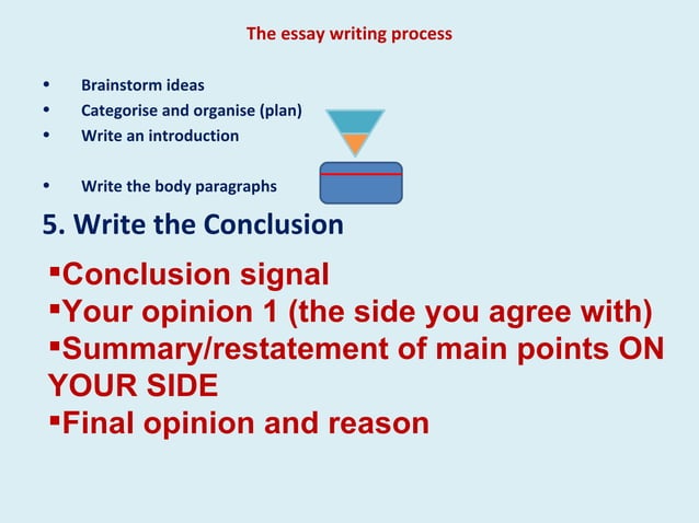 Essay writing process | PPT