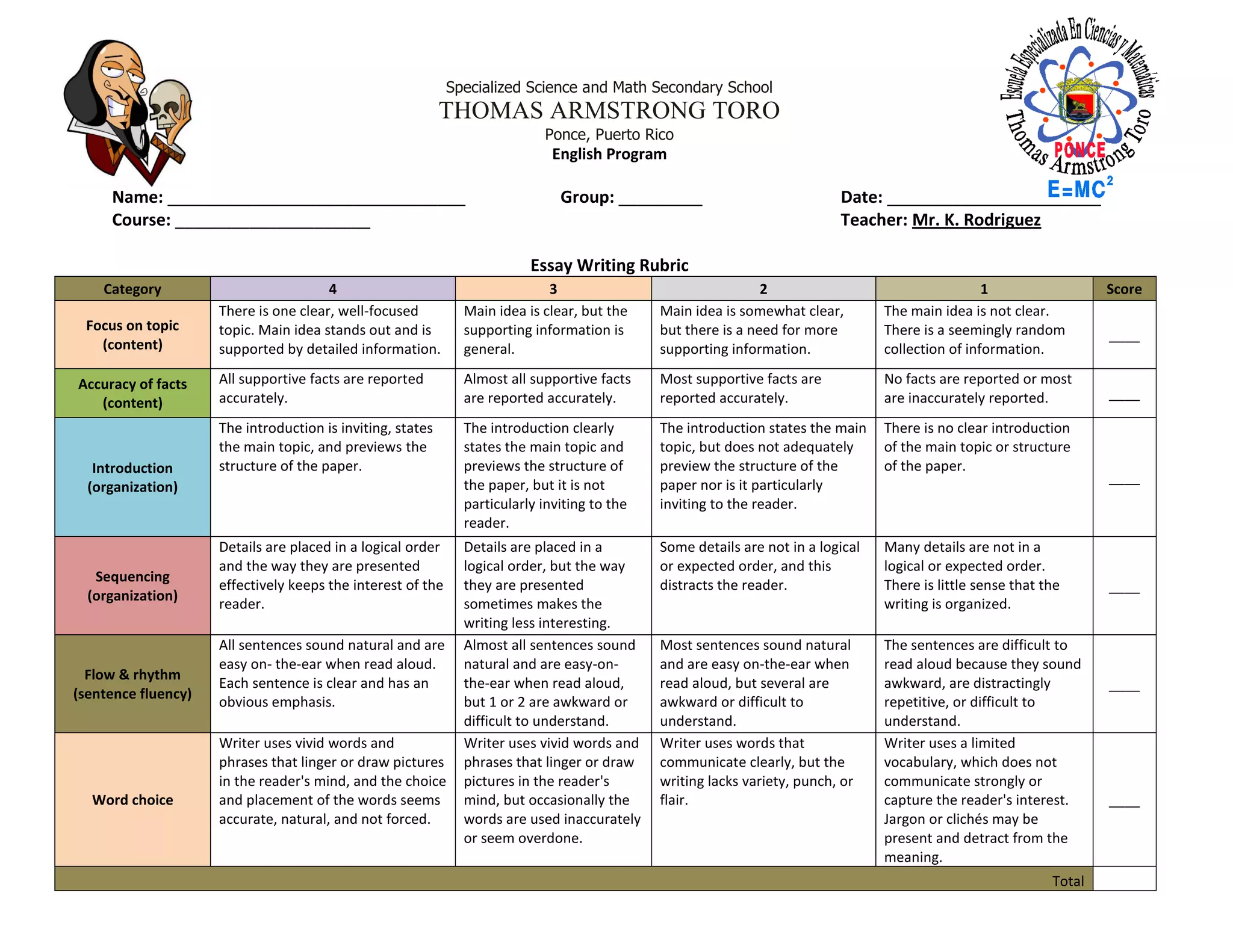 Essay writing rubric | PPT