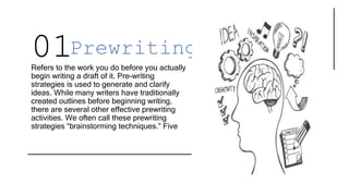 essay writing strategies to know more.pptx