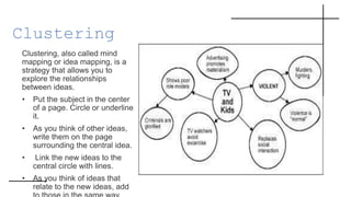 essay writing strategies to know more.pptx