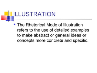 Essay Writing Techniques | PPT