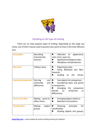 Essay Writing Tips Guide | PDF