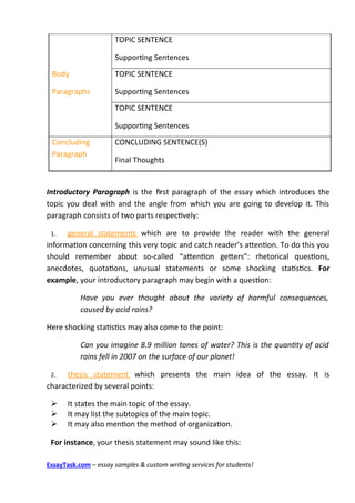 Essay Writing Tips Guide | PDF