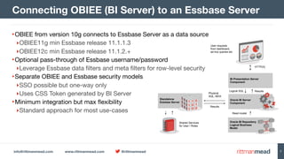 OBIEE12c and Embedded Essbase 12c - An Initial Look at Query Acceleration Use-Case | PPT