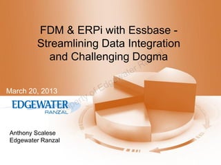 FDM & ERPi with Essbase - Streamlining Data Integration and Challenging ...