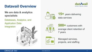 Essbase On-Prem to Oracle Analytics Cloud - How, When, and Why | PPTX