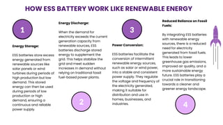 ESS Battery Manufacturer in India | Getsun Power.pdf
