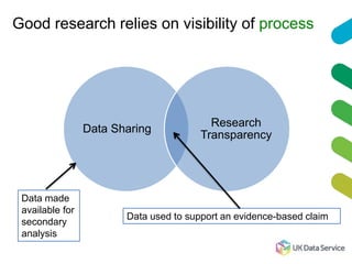 Transparency and reproducibility in research | PPTX