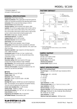 SINGLE LOOP CONTROLLER SERIES | PDF