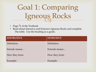 Ess Chapter 3 Rocks | PPTX