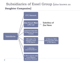 Essel group | PDF