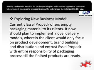 Essel propack - International Marketing Managment | PPT