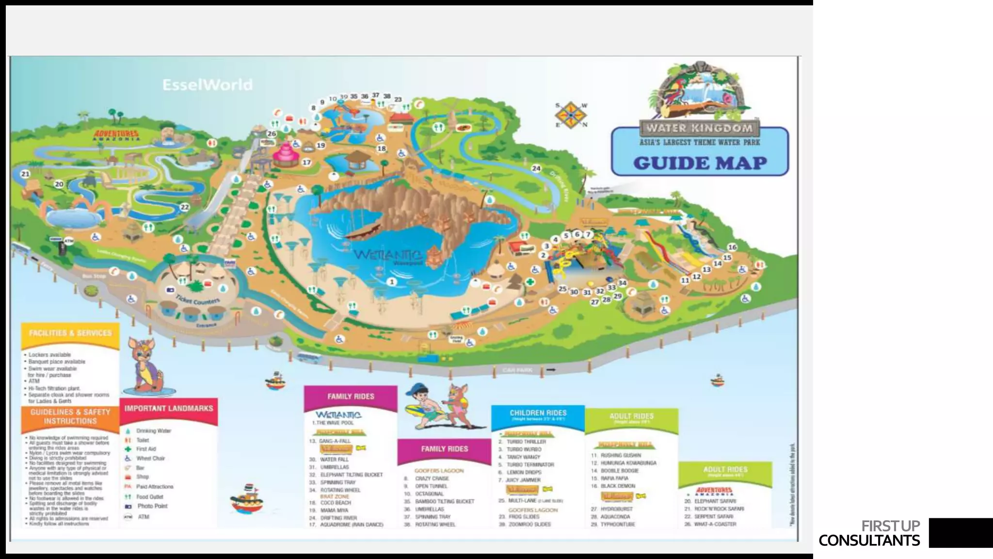 Essel world, water kingdom | PPTX