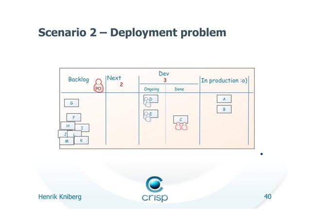 Henrik Kniberg - Essence of Agile | PDF | Computer Software and ...