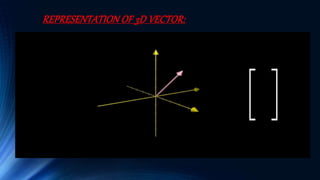 Essence of vectors & linear algebra with new thoughts | PPT