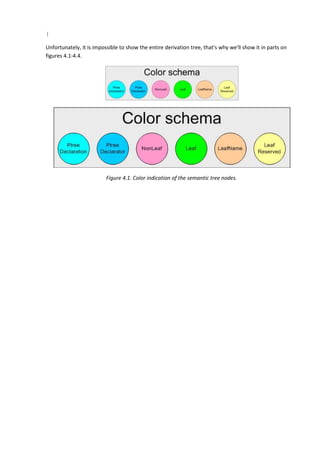 The essence of the VivaCore code analysis library | PDF | Programming Languages | Computing