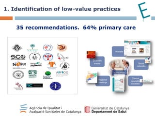 Essencial Project in Catalonia. Avoiding low-value clinical practices | PDF