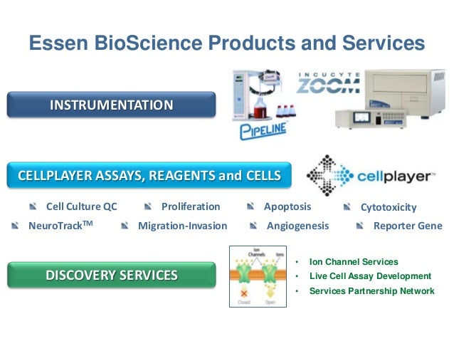 Essen BioScience Overview