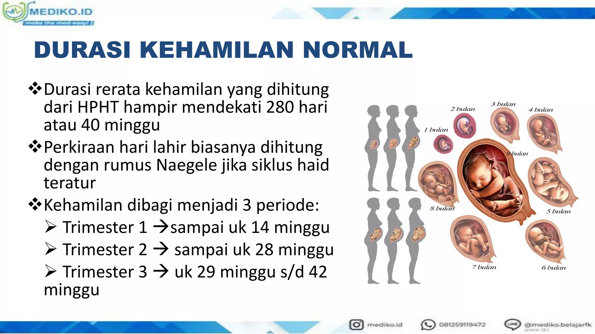 Essensial Koas Obgyn 1.pdf