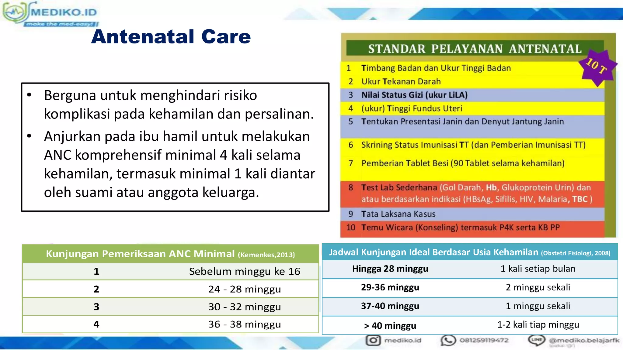 Essensial Koas Obgyn 1.pdf