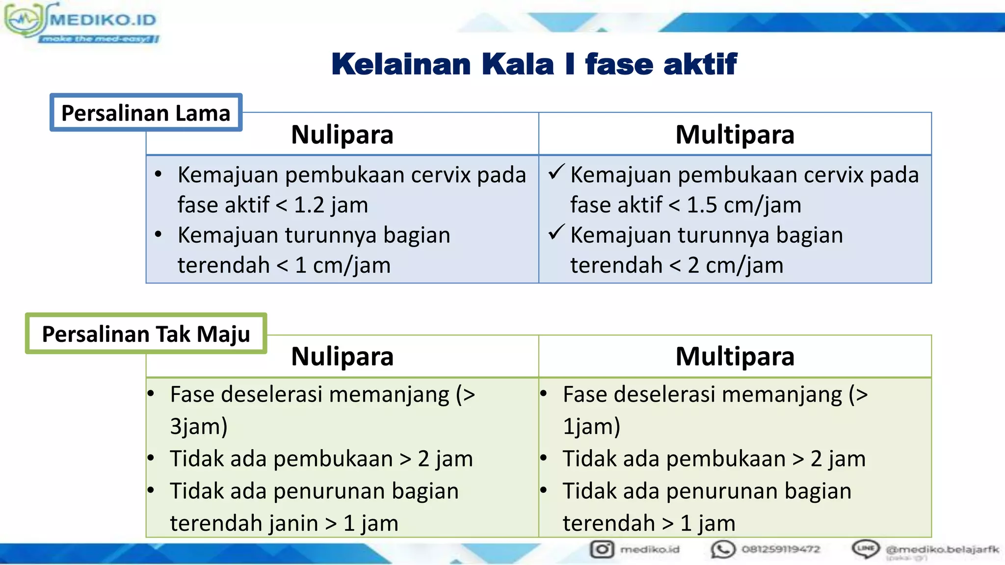 Essensial Koas Obgyn 1.pdf