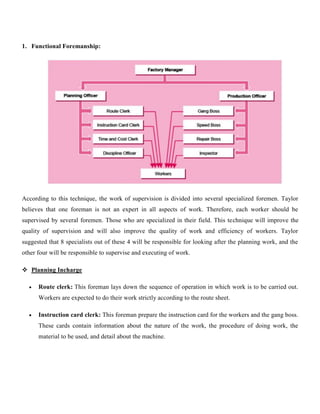 Essentail of Management Unit 1.pdf