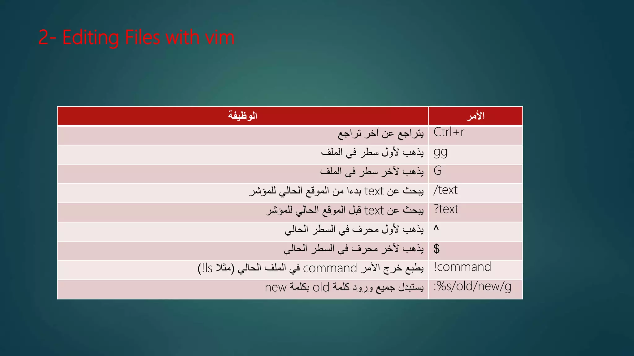 [Arabic] Essential tools in Linux | PPTX
