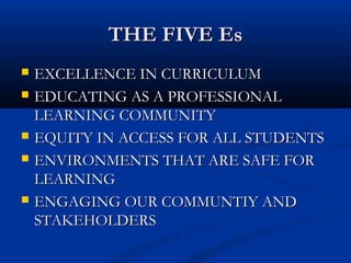 Essential elements of effective instruction ppt | PPT