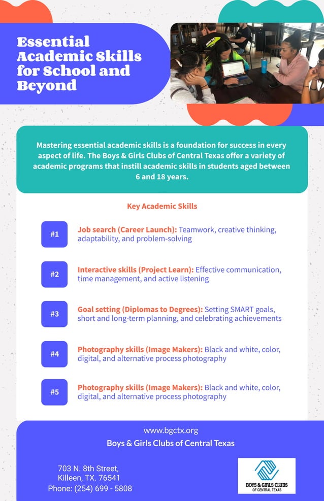 Essential Academic Skills for School and Beyond | PDF