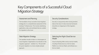 Essential Components of a Successful Cloud Migration Strategy | PPT