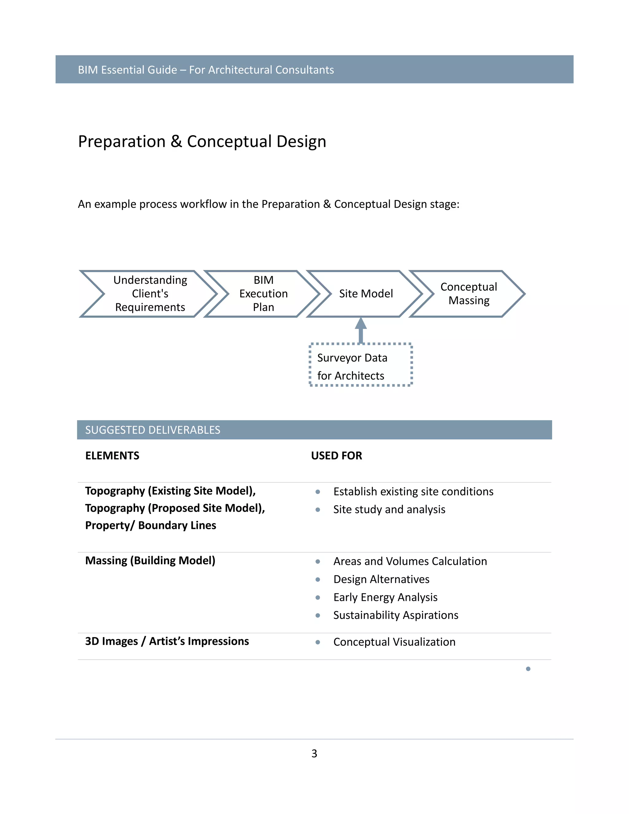 Essential-Guide-Archi.pdf