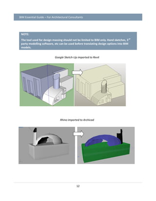 Essential-Guide-Archi.pdf
