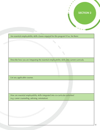 Essential Employability Skills Framework | PDF