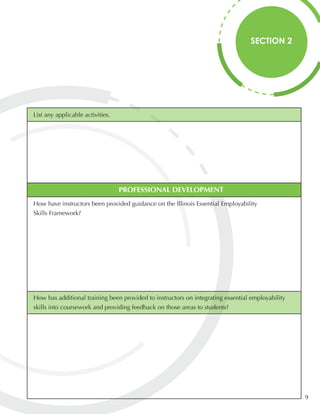 Essential Employability Skills Framework | PDF