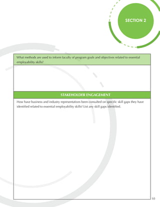 Essential Employability Skills Framework | PDF