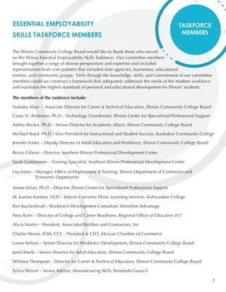 Essential Employability Skills Framework | PDF