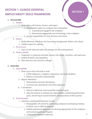 Essential Employability Skills Framework | PDF