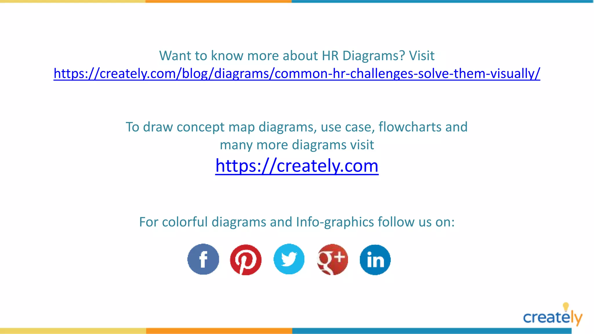 Essential HR Diagram Templates by Creately | PPTX
