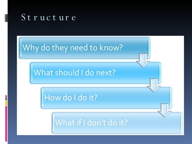 Essential Presentation Skills | PPT