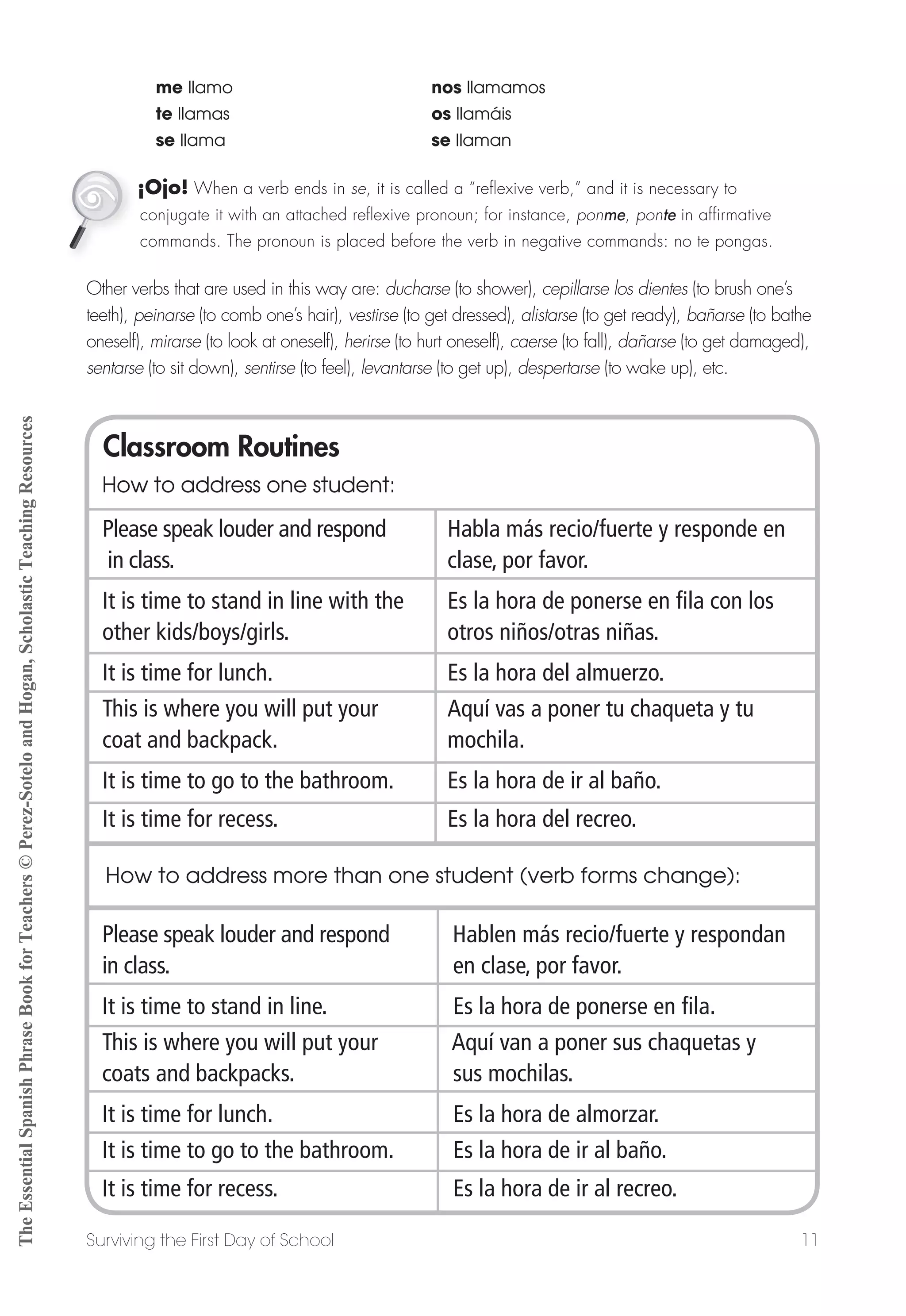 Essential spanish-phrase-book-for-teachers (1) | PDF