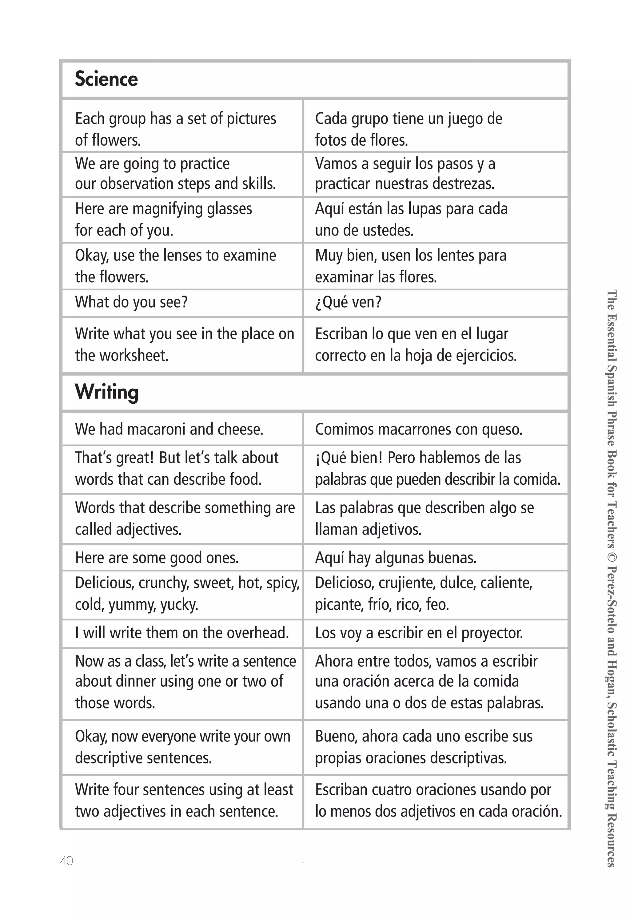 Essential spanish-phrase-book-for-teachers (1) | PDF