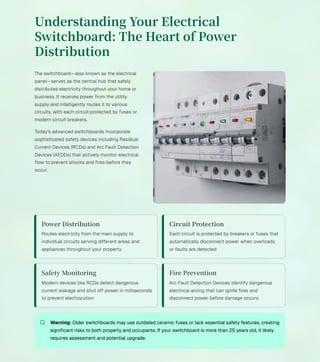 Unit Switchboard Upgrade - CForce Electrical | PDF