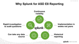 Essential 8 App for Splunk | PPTX | Operating Systems | Computer ...