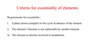 ESSENTIAL AND BENEFICIAL PLANT NUTRIENTS.pptx